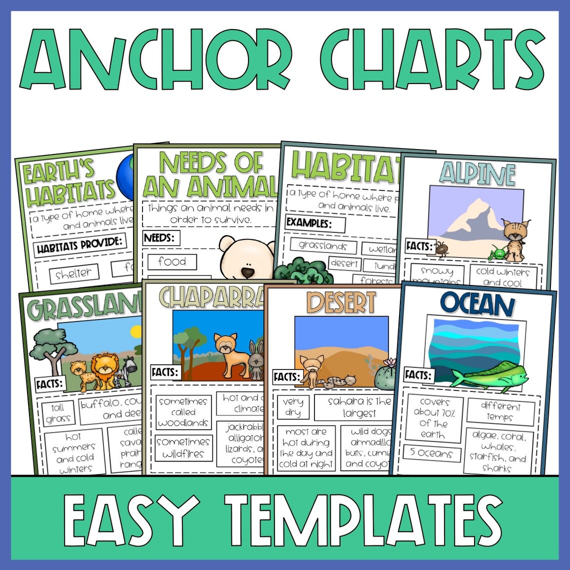 Animal Habitats and Biomes AND Basic Needs of Animals Science Unit for ...
