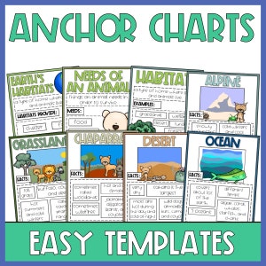 Animal Habitats and Biomes | Basic Needs of Animals | Science Unit for ...
