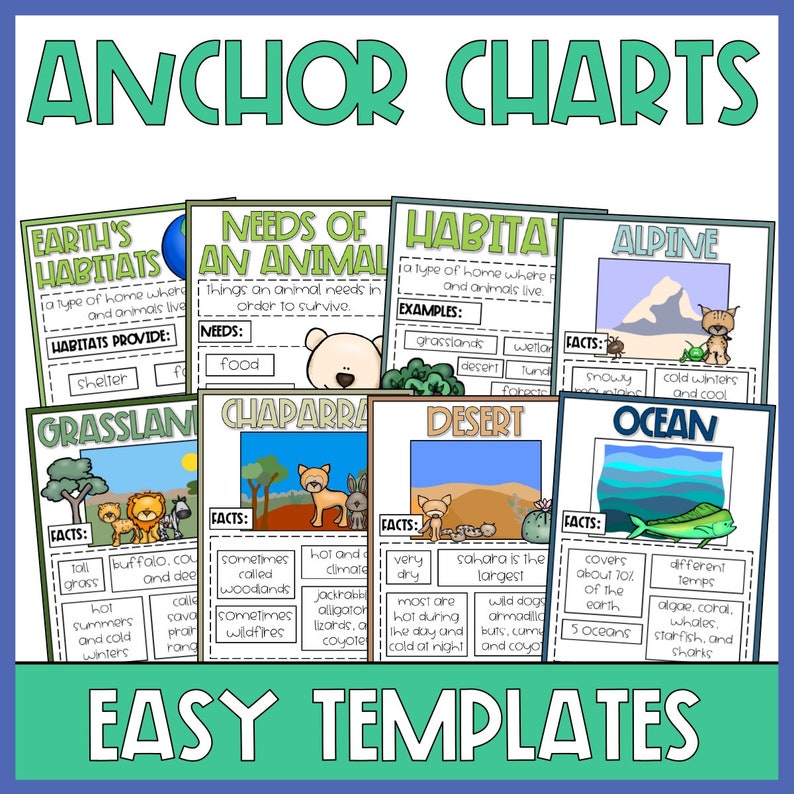 Animal Habitats and Biomes AND Basic Needs of Animals Science Unit for ...