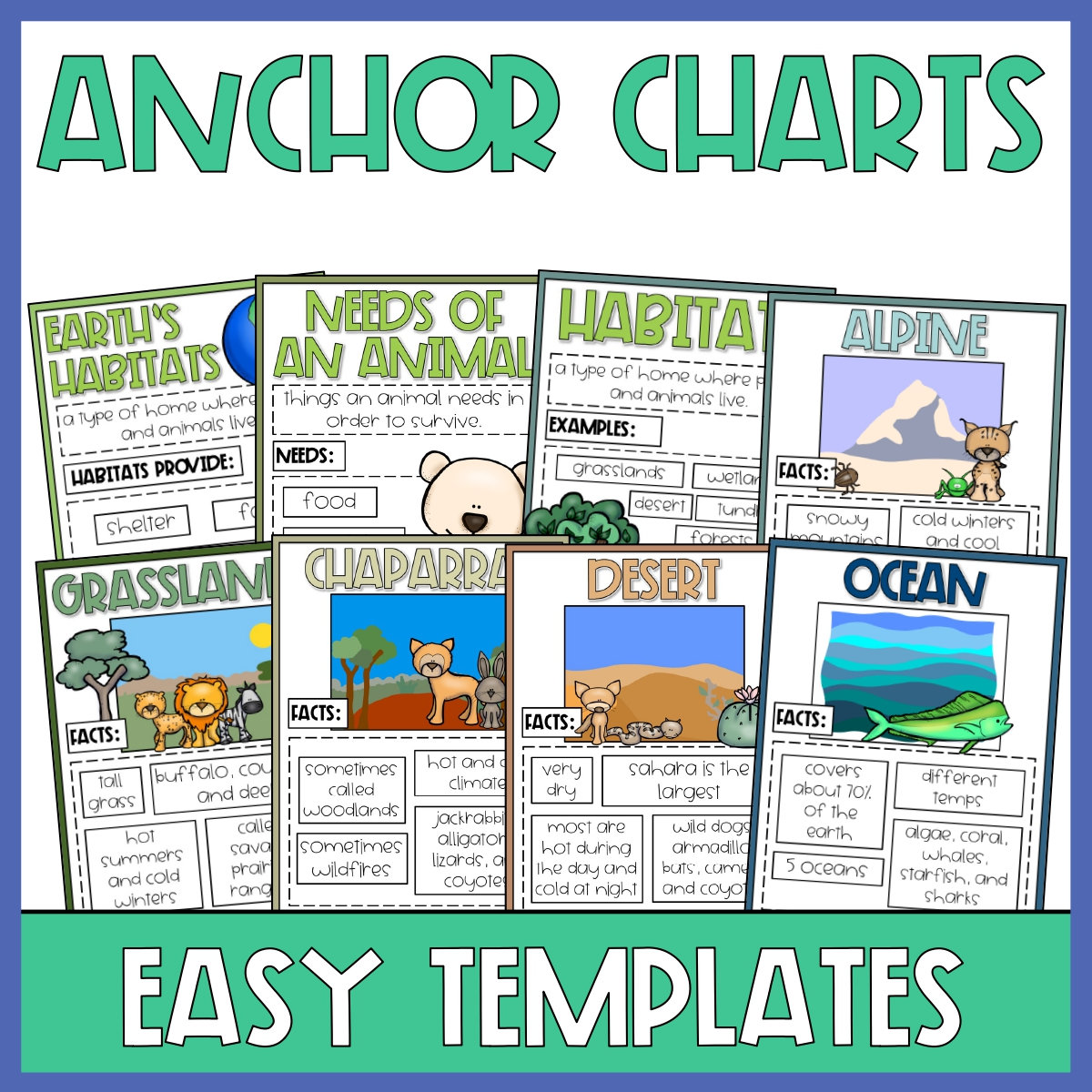 Animal Habitats and Biomes | Basic Needs of Animals | Science Unit for ...