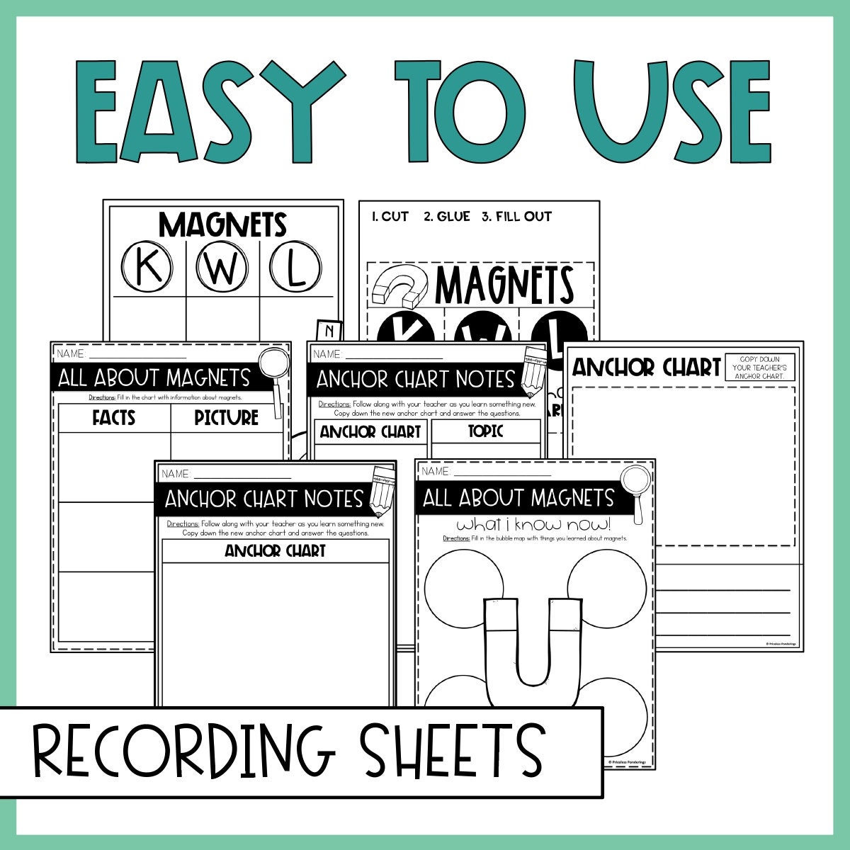 Magnets Anchor Charts and Magnetism Science Posters for 2nd and 3rd ...
