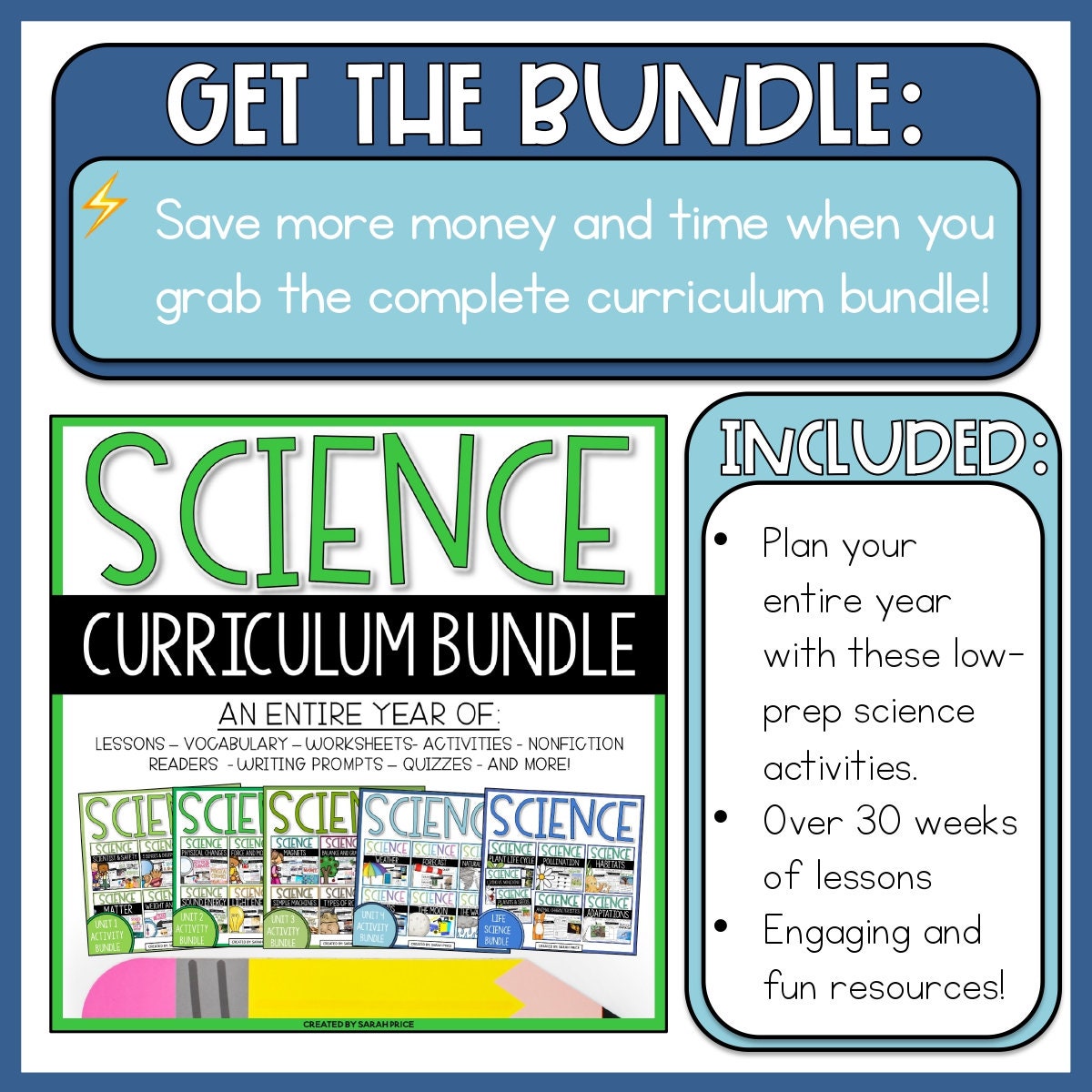 Types of Clouds Science Anchor Charts and Science Posters - Etsy