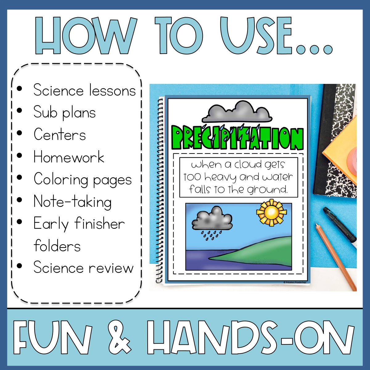 Water Cycle Anchor Charts - 2nd 3rd Grade Science Weather Posters - Etsy