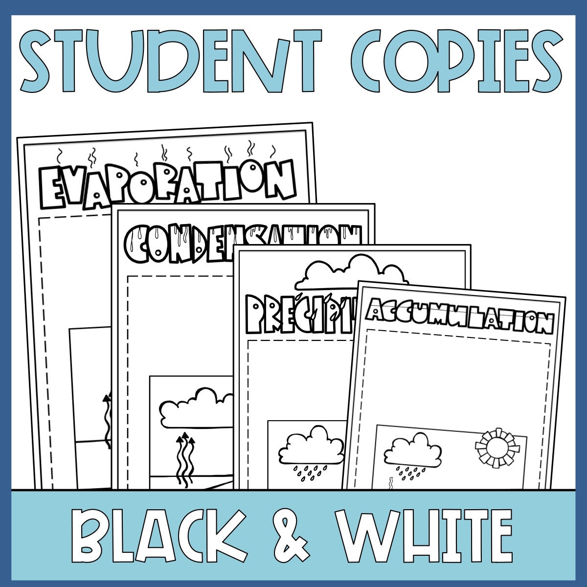 Water Cycle Anchor Charts - 2nd 3rd Grade Science Weather Posters - Etsy