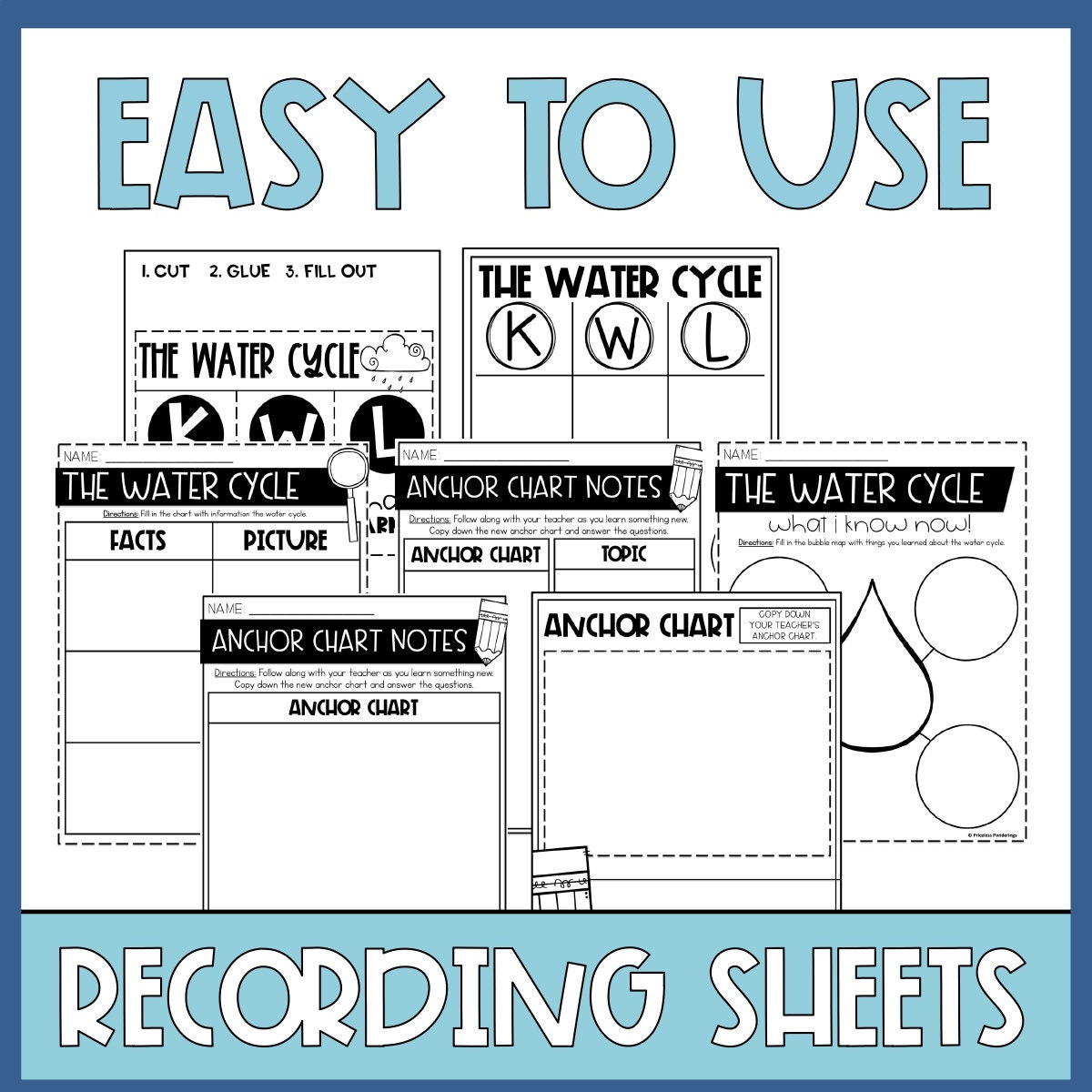 Water Cycle Anchor Charts 2nd 3rd Grade Science Weather Posters - Etsy