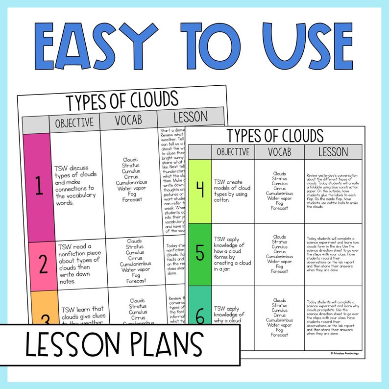 Types of Clouds Science Interactive Notebook and Experiments | Science ...