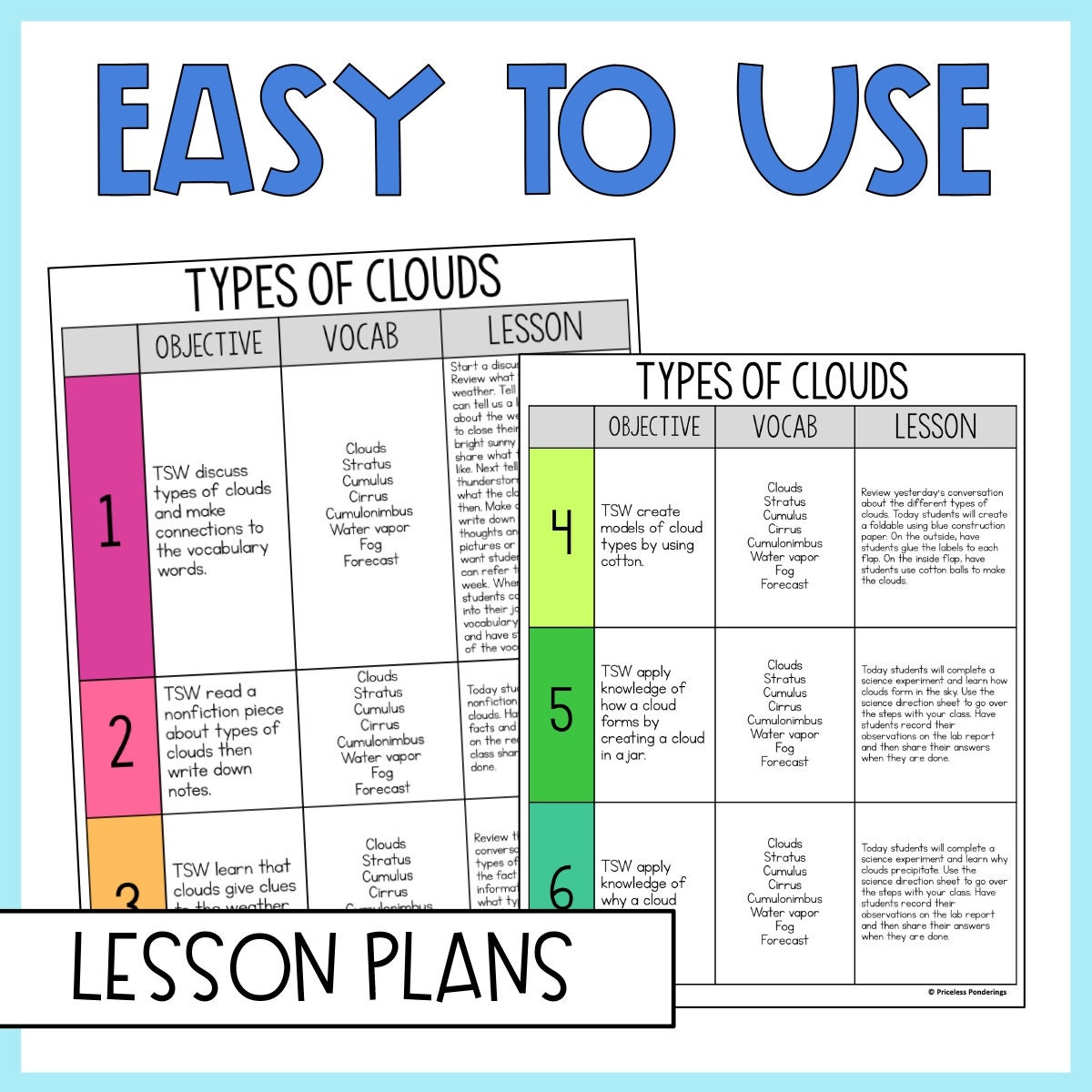 Types of Clouds Science Interactive Notebook and Experiments | Science ...