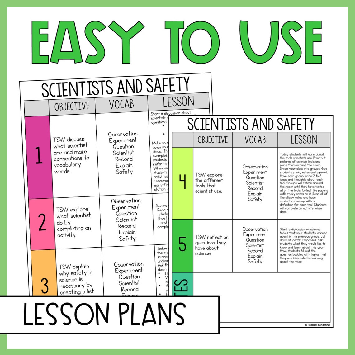 What is a Scientist Activities | Science Safety Rules | Science Tools ...