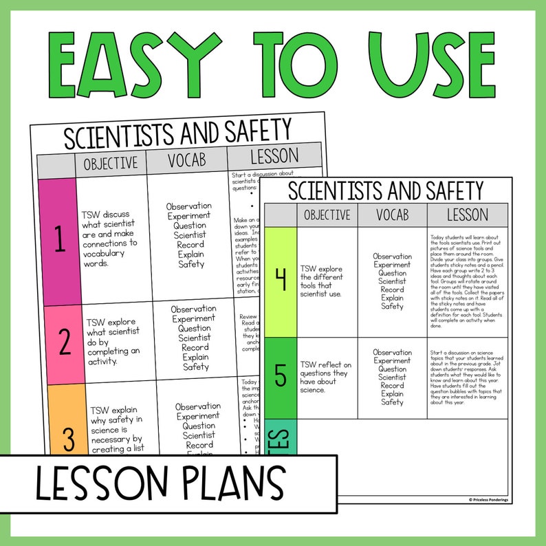 What is a Scientist Activities | Science Safety Rules | Science Tools ...