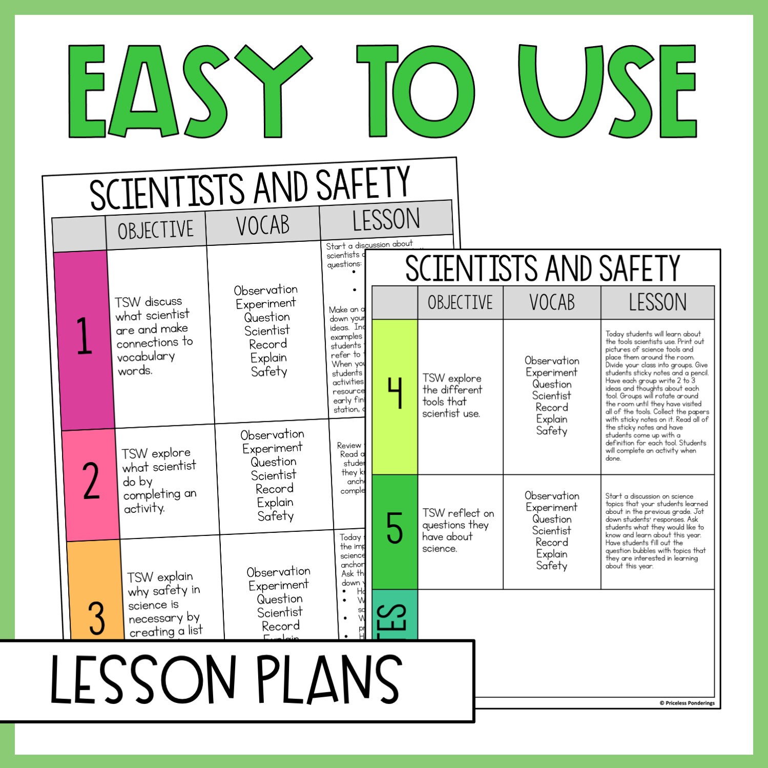 What is a Scientist Activities | Science Safety Rules | Science Tools ...