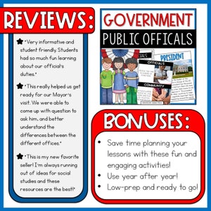 2nd Grade Social Studies Posters Public Officials and Government ...