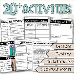 2nd Grade Social Studies Worksheets | Community Helpers Activities | K ...