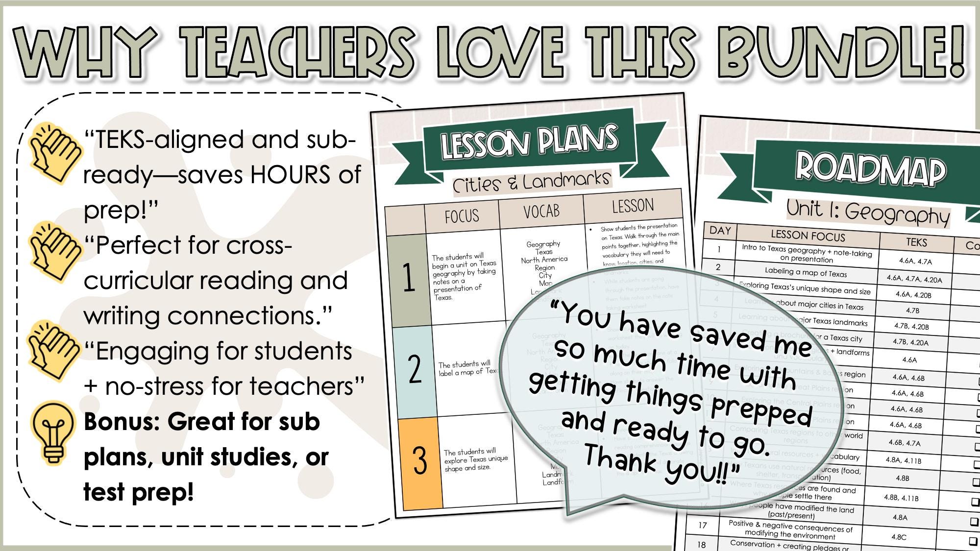 4th Grade Texas Geography Curriculum | TEKS Aligned Social Studies ...