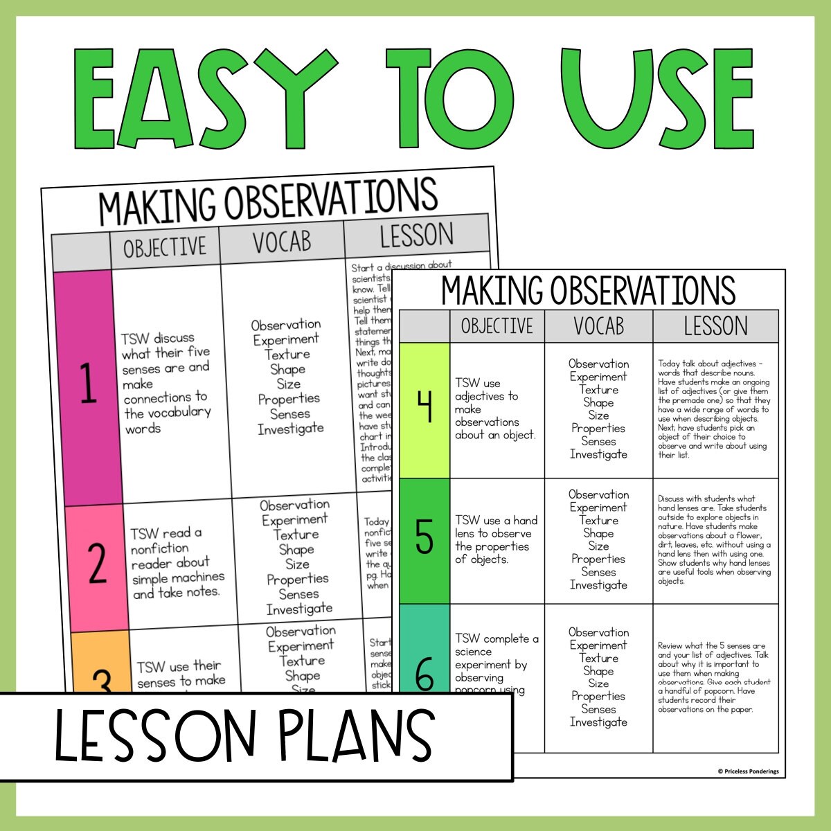 Five Senses Activities | Science Observations | 5 Senses Activities ...
