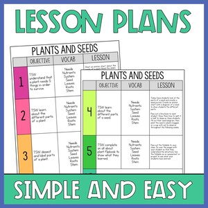 All About Plants Activities | Parts of Seeds Plants | Needs of Plants ...