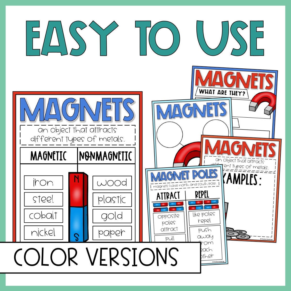 Magnets Anchor Charts and Magnetism Science Posters for 2nd and 3rd ...