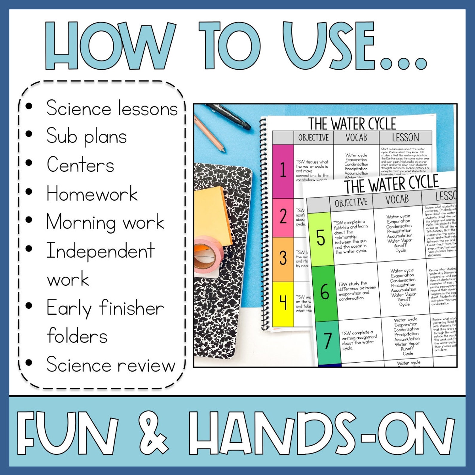 Water Cycle and Weather Lessons - 2nd and 3rd Grade Science Experiments ...