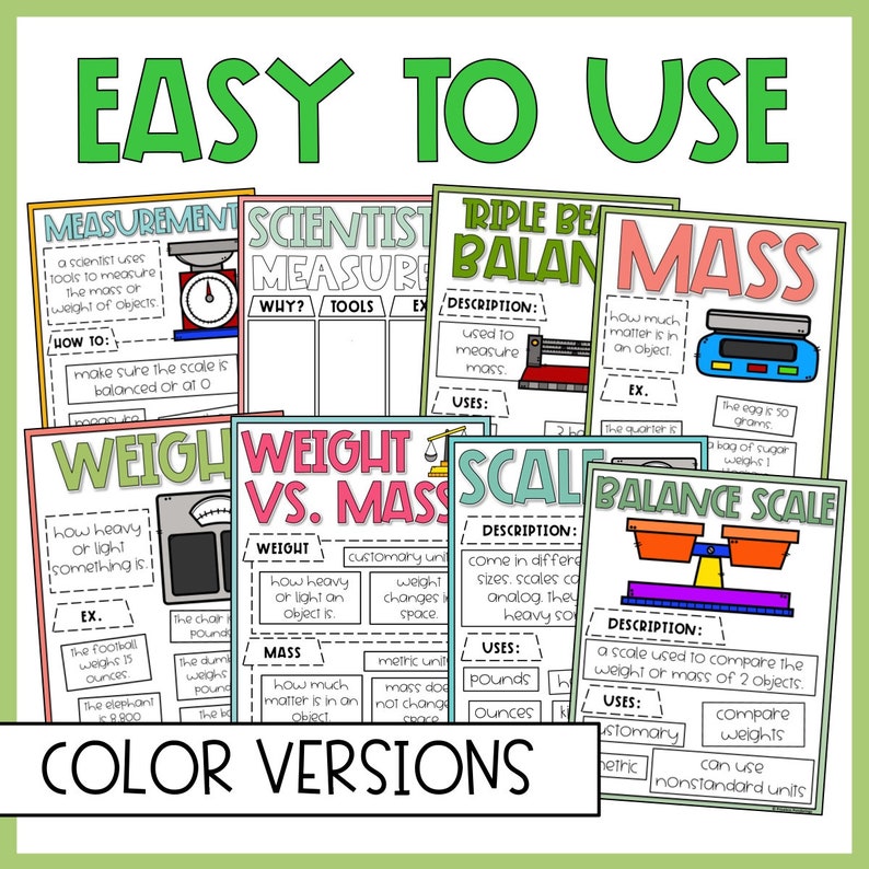 Measurement Activities Measuring Mass and Weight Anchor Charts and ...