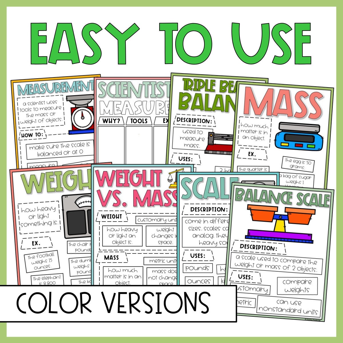 Measurement Activities Measuring Mass and Weight Anchor Charts and ...
