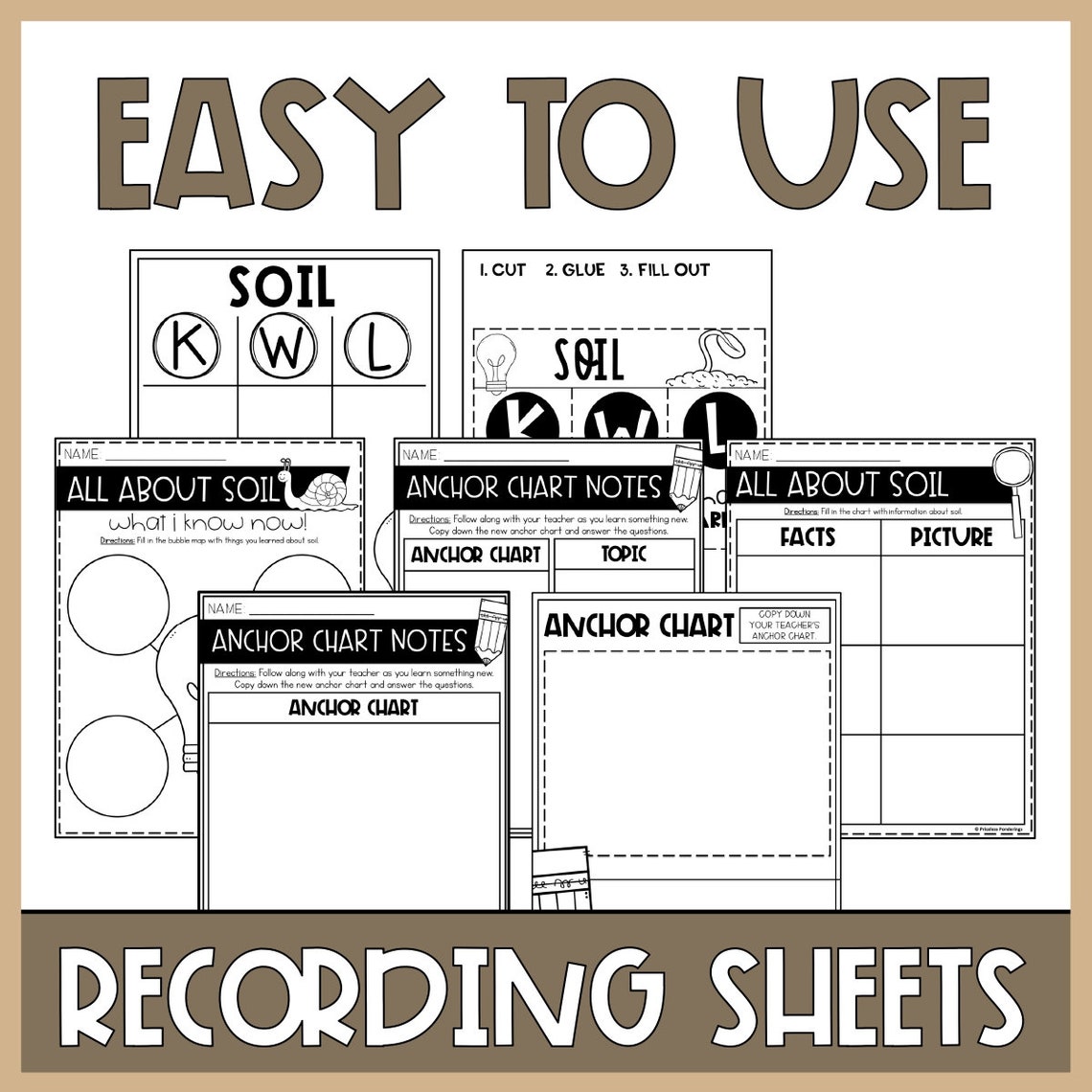 2nd 3rd Grade Earth Science Anchor Charts - Types of Soil Posters - Etsy