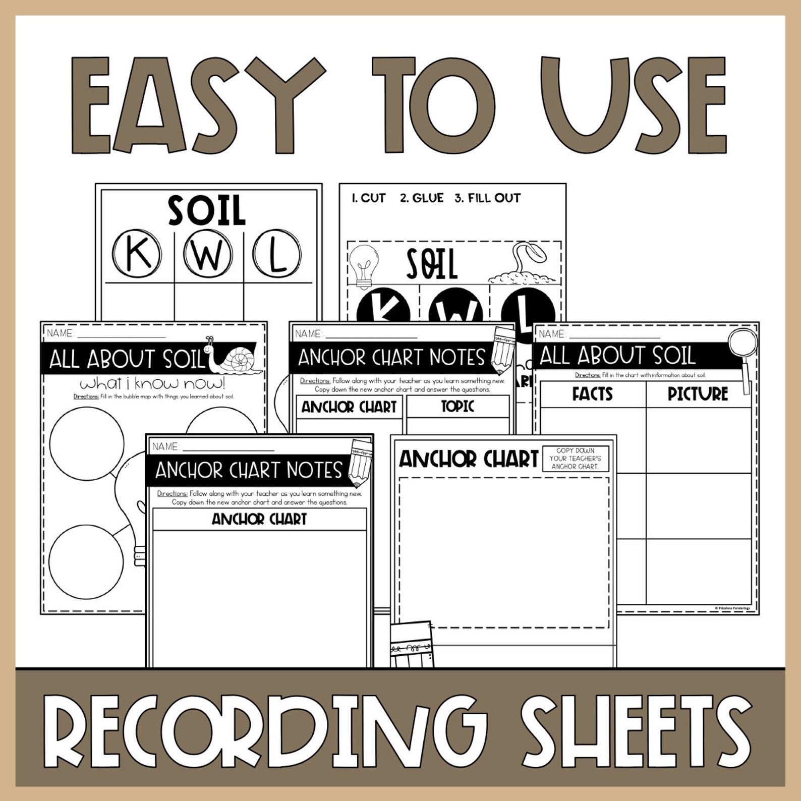 Types of Soil Anchor Charts | 2nd and 3rd Grade Science Posters ...