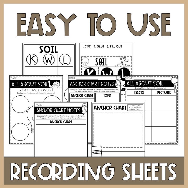 2nd 3rd Grade Earth Science Anchor Charts - Types of Soil Posters - Etsy