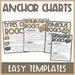 Earth Science Unit | Types of Rocks and Minerals Activities | 2nd and ...
