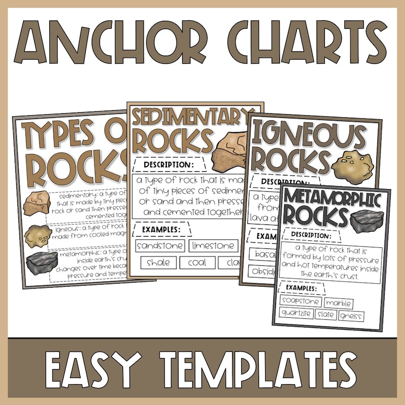 Earth Science Unit | Types of Rocks and Minerals Activities | 2nd and ...