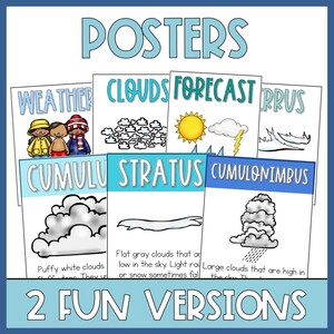 Types of Clouds Science Anchor Charts and Science Posters - Etsy