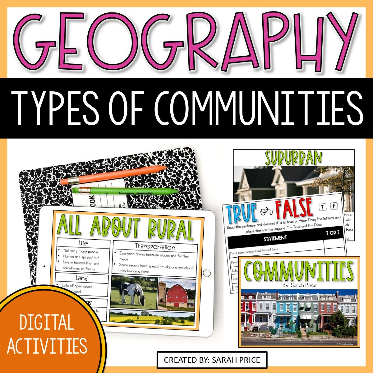 Types of Communities Digital Activities - 2nd 3rd Grade Geography ...