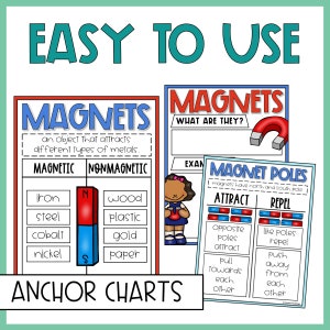 2nd & 3rd Grade Science Magnets Unit - Magnetism Activities, Science ...