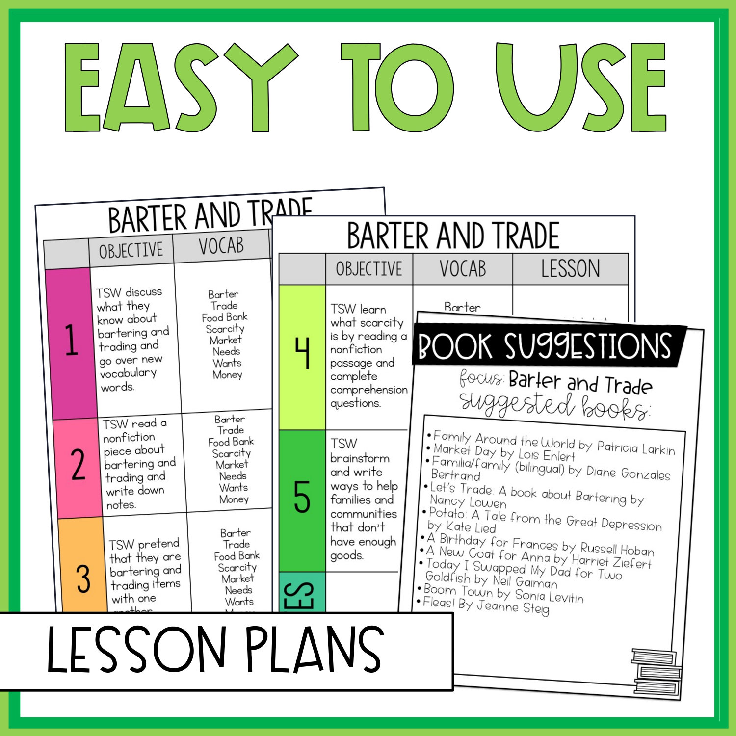 2nd Grade Social Studies Worksheets Economics for Kids Barter & Trade ...