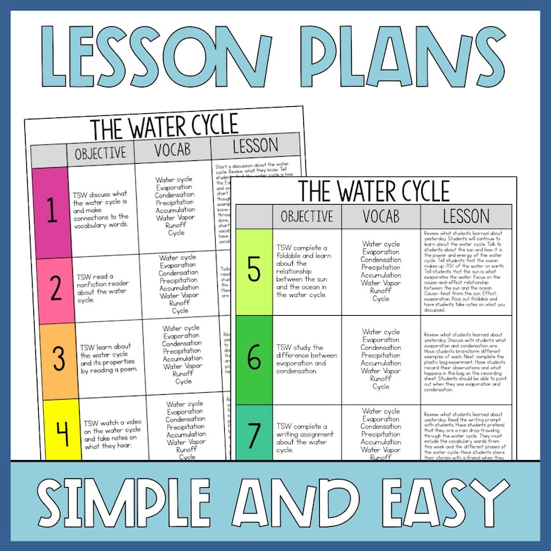 Water Cycle and Weather Lessons - 2nd and 3rd Grade Science Experiments ...