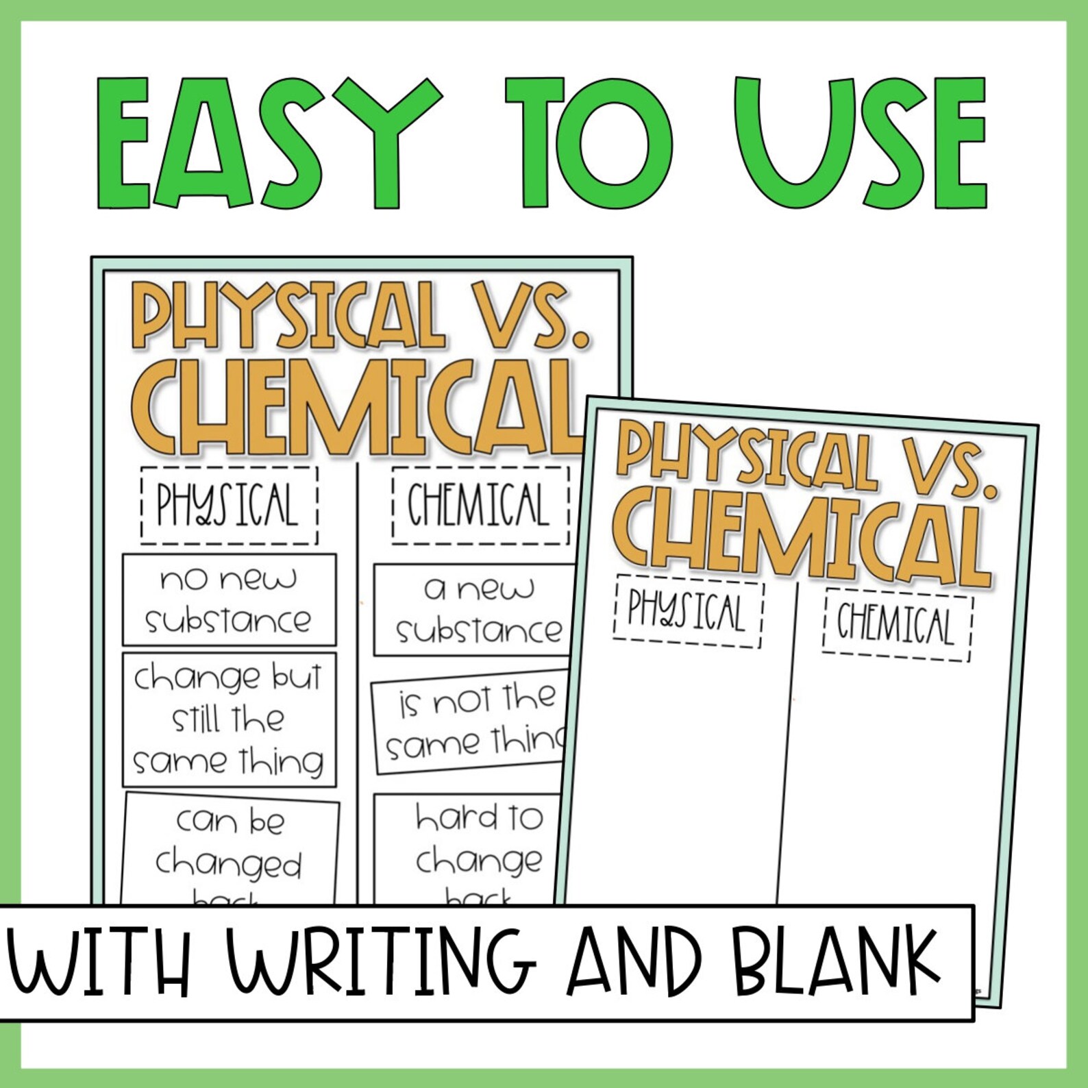 Physical and Chemical Changes Anchor Charts and Changes in Matter ...