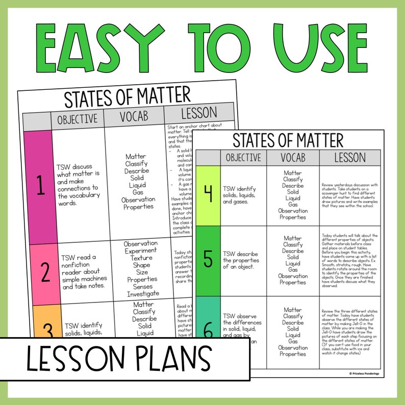 States of Matter Experiments | States of Matter Worksheets and Science ...