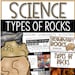 2nd & 3rd Grade Earth Science - Types of Soil Digital Activities - Etsy