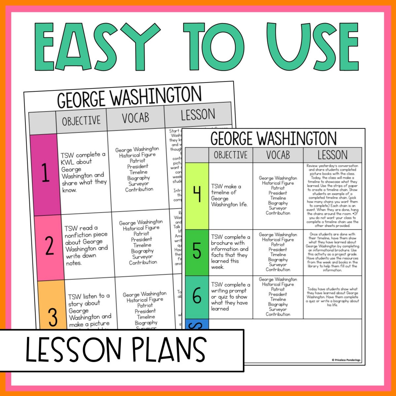 2nd 3rd Grade George Washington History Lessons, Activities ...