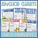 Types of Weather & Four Seasons Activities - 2nd and 3rd Grade Earth ...