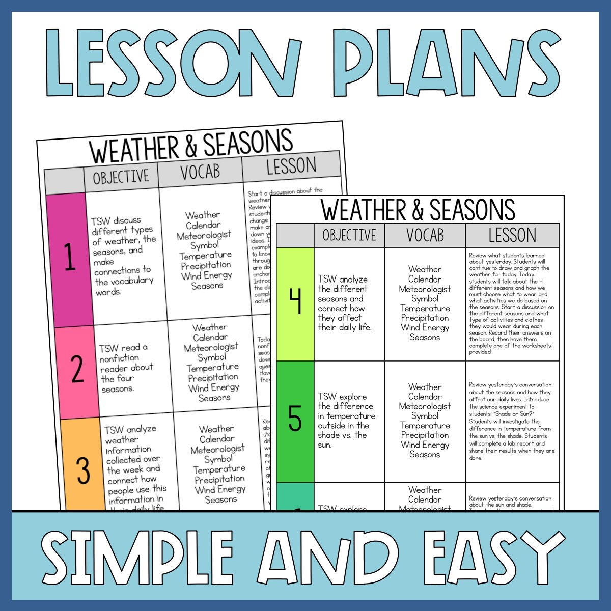 Types of Weather & Four Seasons Activities - 2nd and 3rd Grade Earth ...