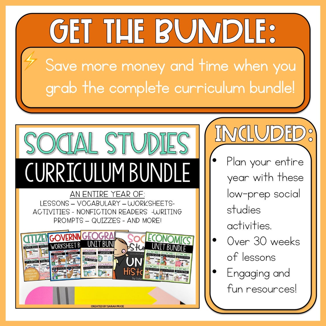 2nd Grade Geography Natural Resources Worksheets, Social Studies ...