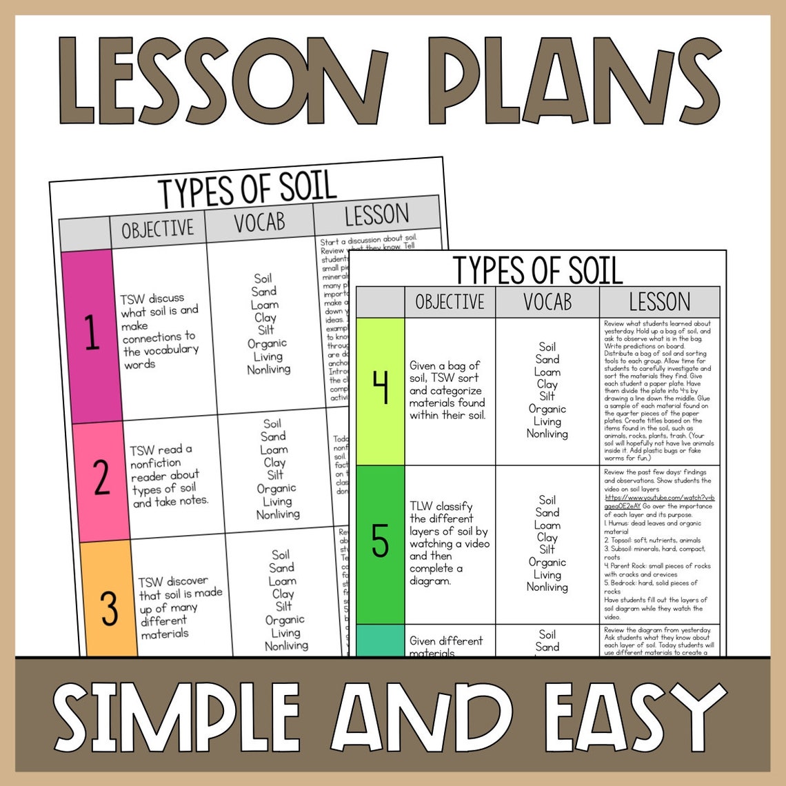 2nd and 3rd Grade Earth Science Worksheets - Types of Soil Activities ...