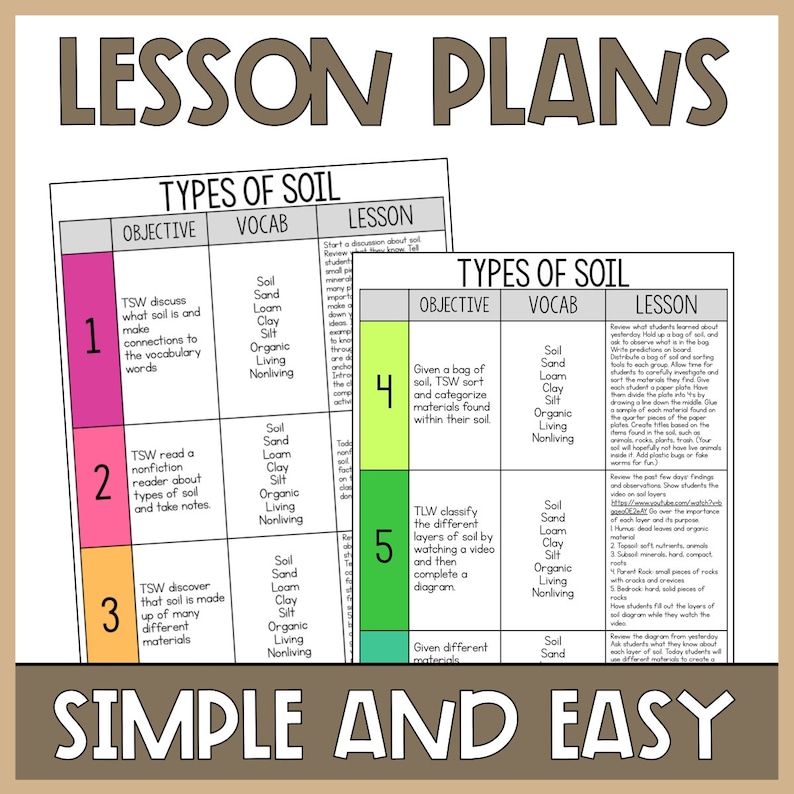 2nd and 3rd Grade Earth Science Worksheets - Types of Soil Activities ...