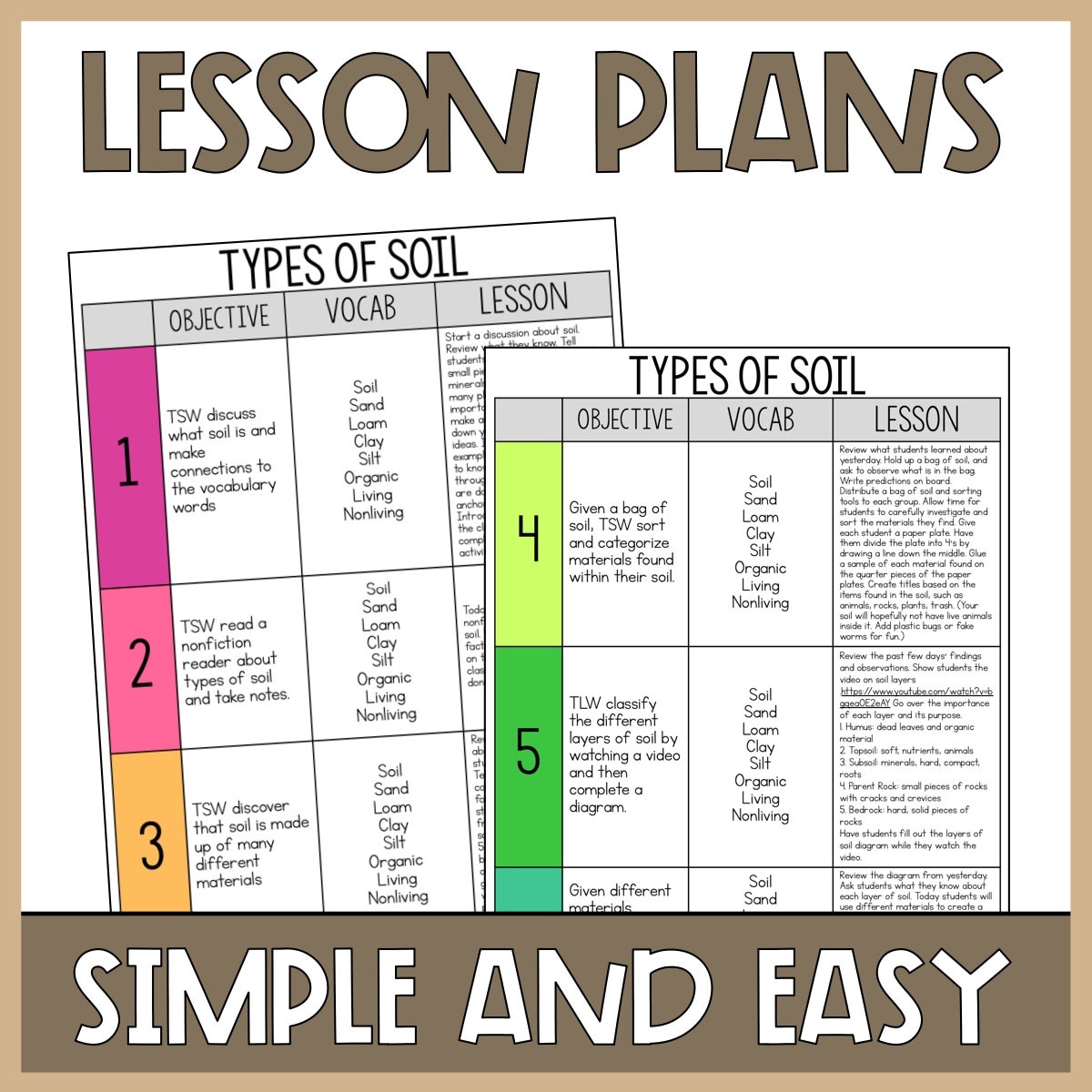 Types Of Soil Lesson Plan