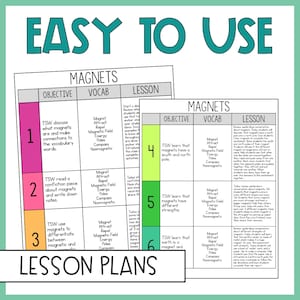 2nd & 3rd Grade Science Magnets Unit - Magnetism Activities, Science ...