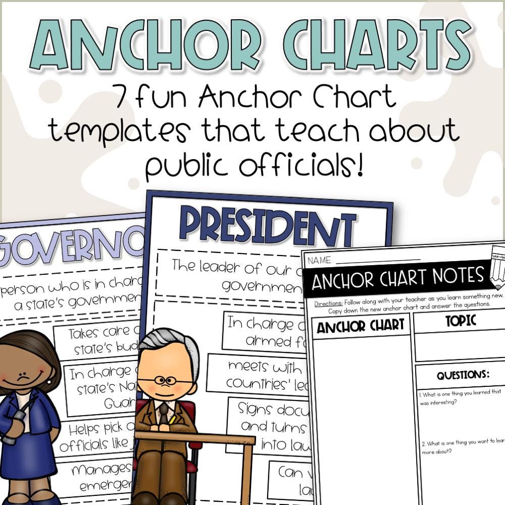 2nd Grade Social Studies Posters | Public Officials and Government ...