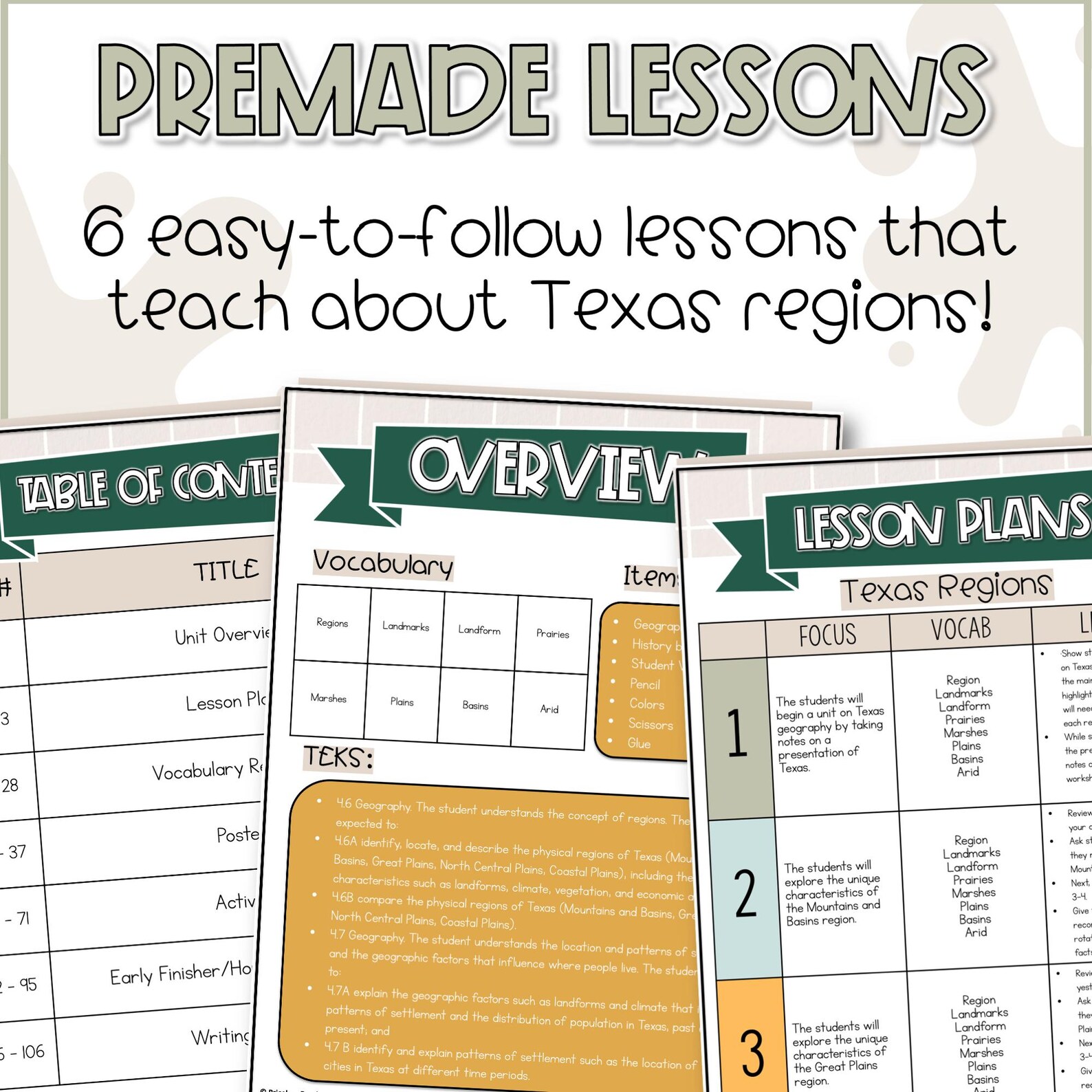 Texas Regions Activities for 4th Grade | Printable Texas History Unit ...
