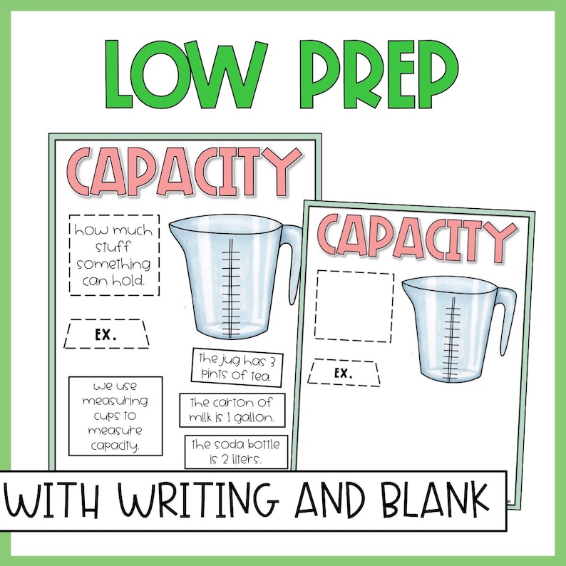 Measuring Capacity and Liquid Volume Anchor Charts and Science Posters ...
