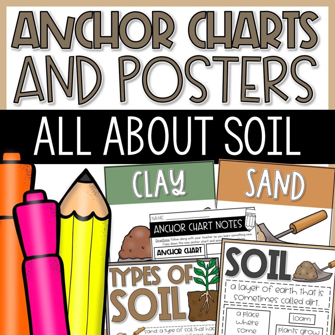 2nd 3rd Grade Earth Science Anchor Charts - Types of Soil Posters - Etsy