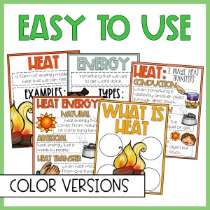 Science Heat Energy Anchor Charts and Science Posters - Etsy