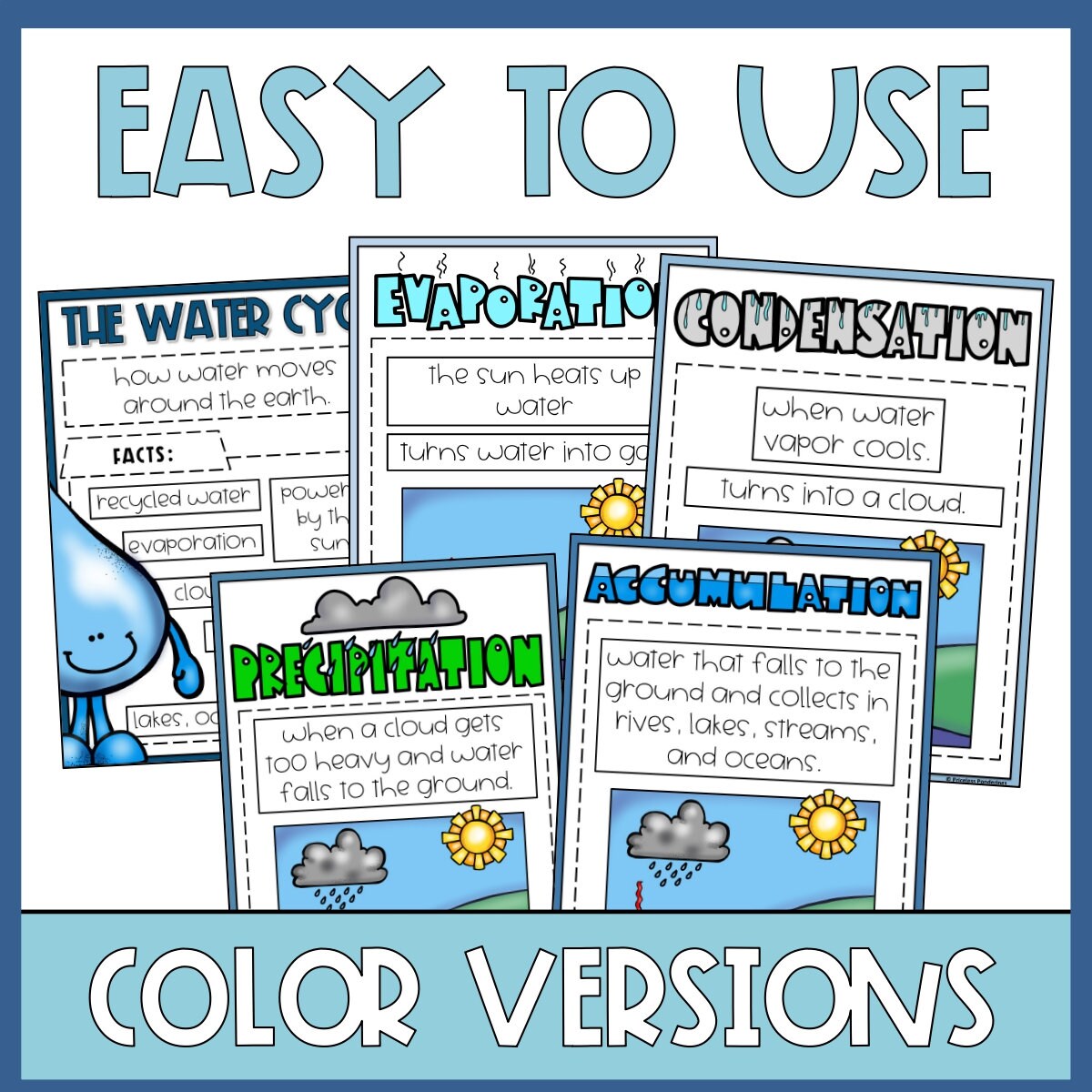 Water Cycle Anchor Charts - 2nd 3rd Grade Science Weather Posters - Etsy